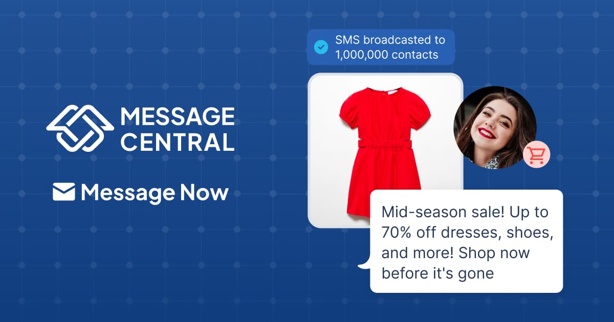 SMS API | Send Bulk SMS with Message Now