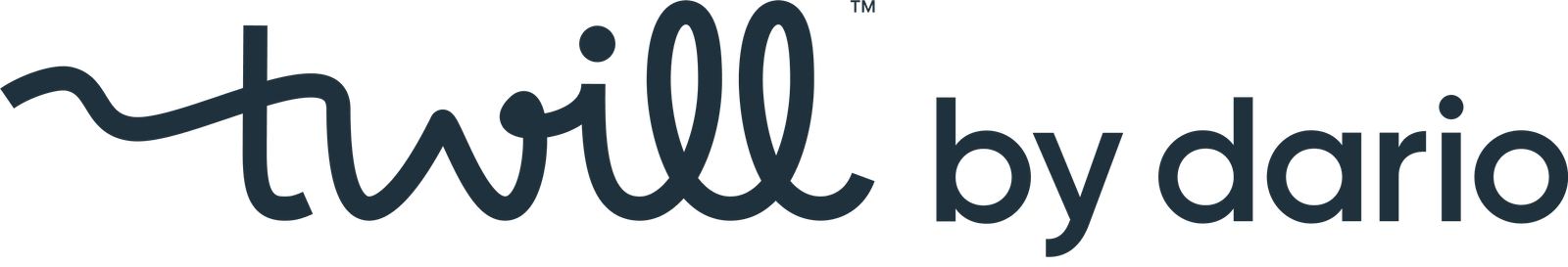 Twill | The Intelligent Healing Company™