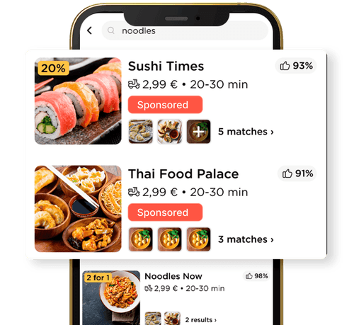 Advanced Sponsored Listing Ads Solutions for Advertisers