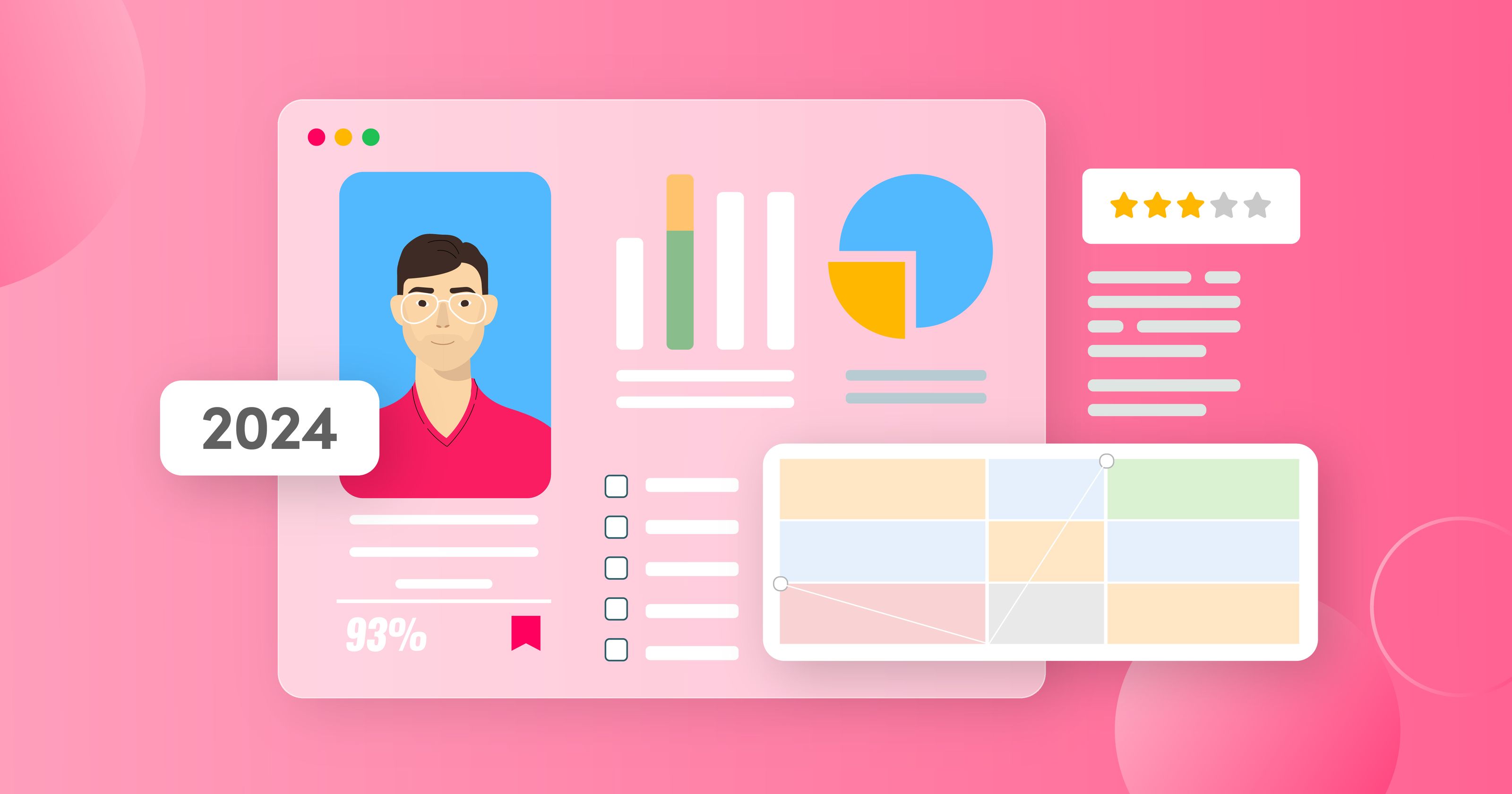 11 Employee Performance Dashboard Examples (That Wow You!)