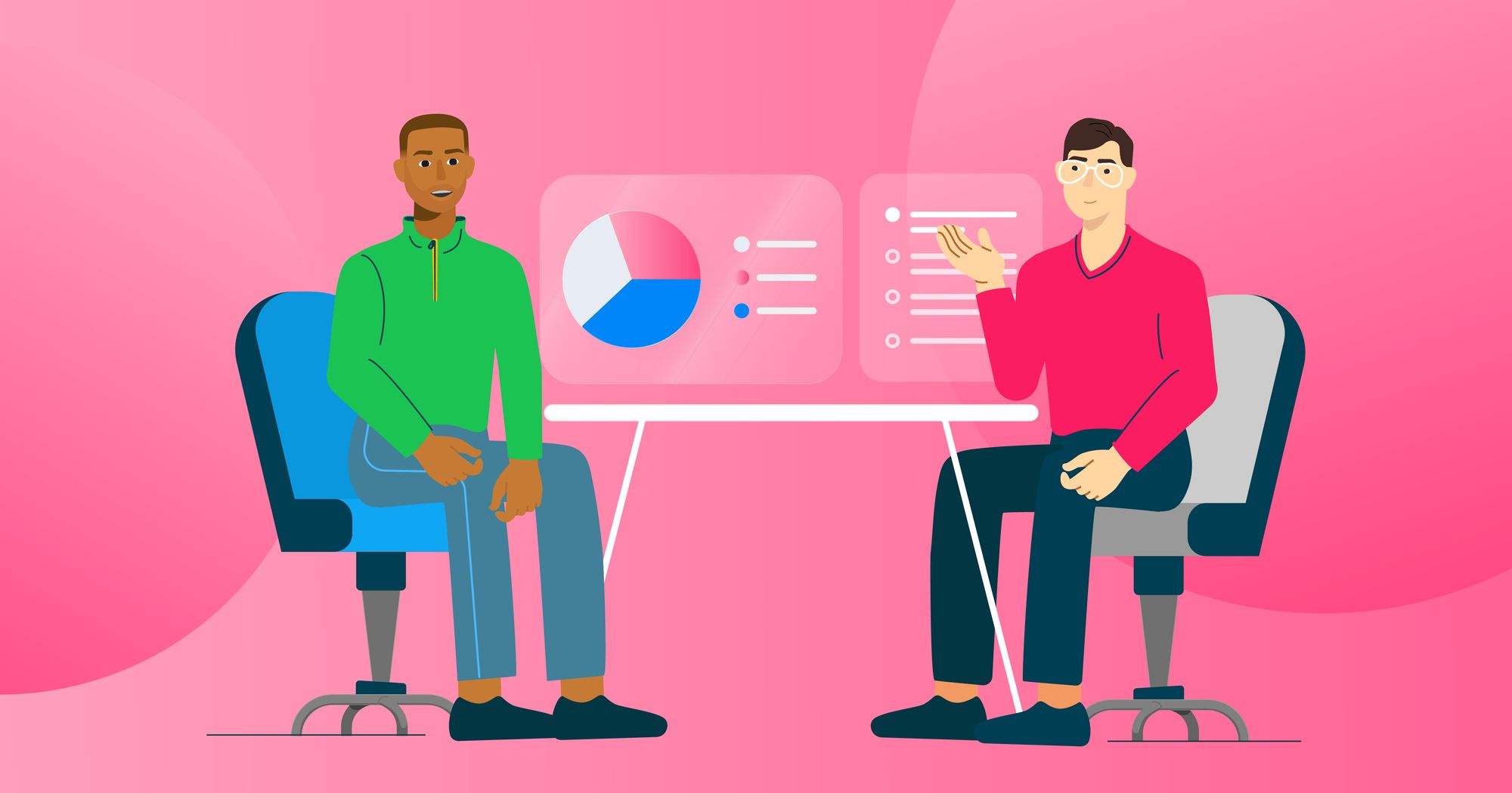 8 Free Employee Goal Setting Templates (2025)