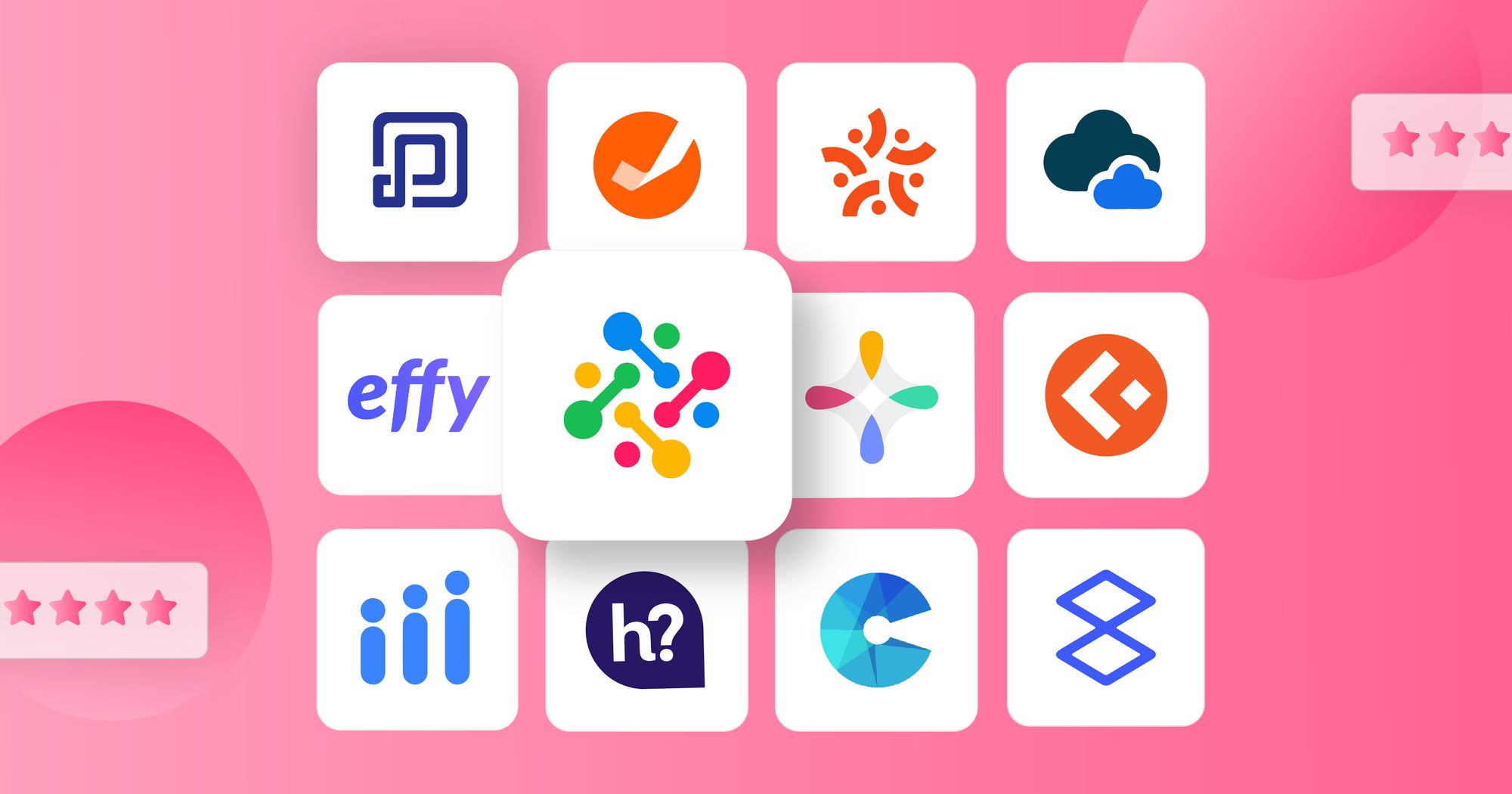 6 Best SMART Goal Software for 2024 (Achieve More, Faster)