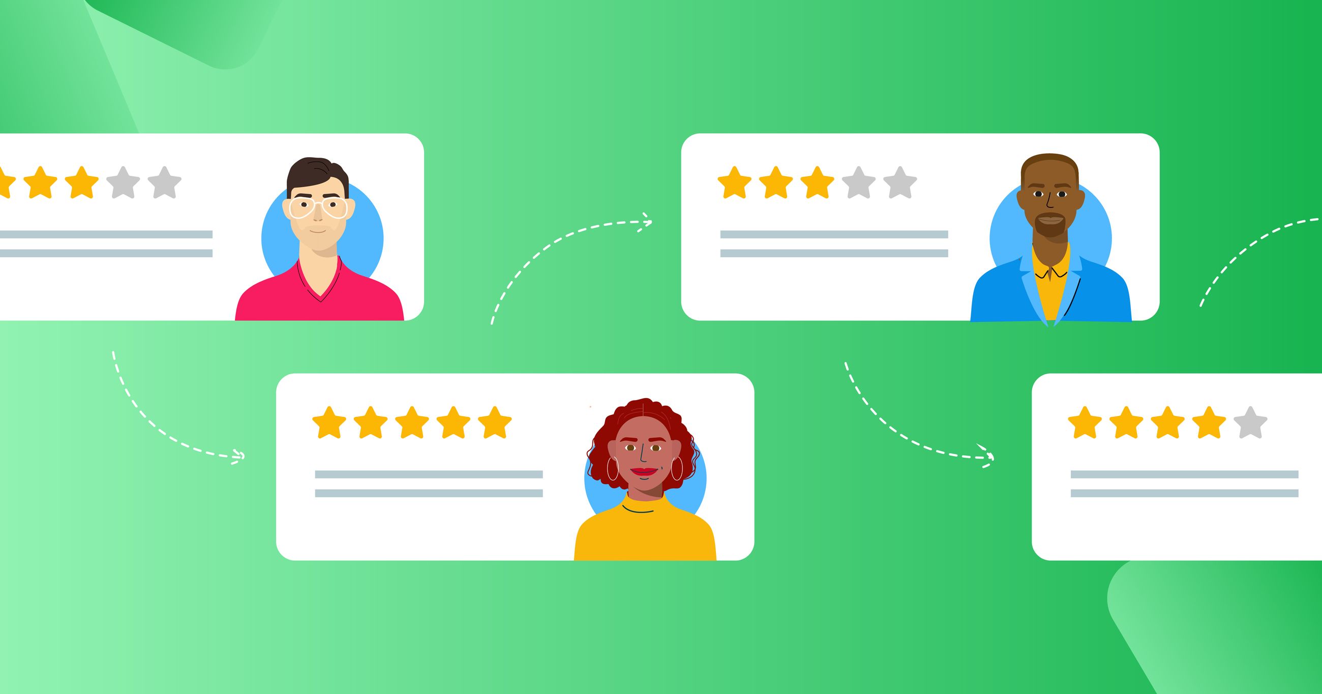 A Complete Guide To Talent Calibration For Maximizing Potential
