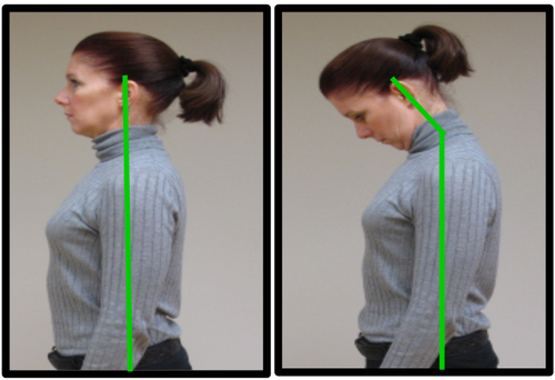 Best Postures For Standing, Sitting, And Lying Down | Work-Fit Blog