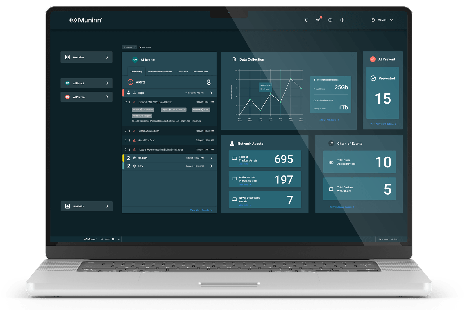 What is NDR | Guide to Network Detection and Response (NDR)