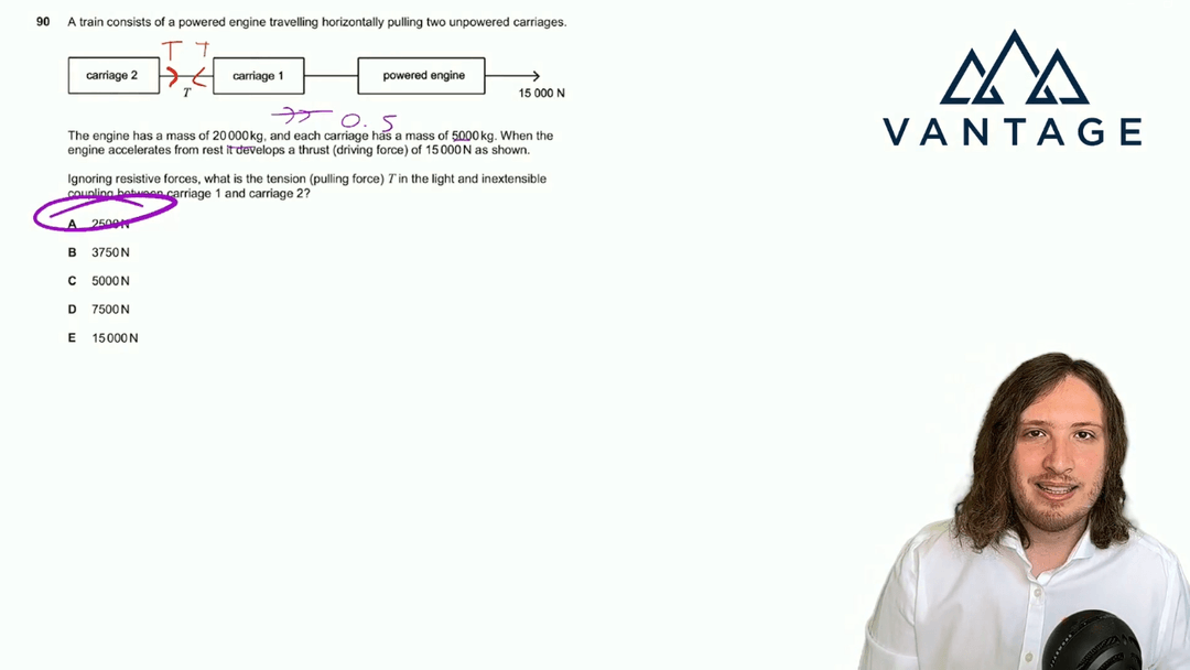 ESAT Preparation Programme 2025 - Vantage Admissions