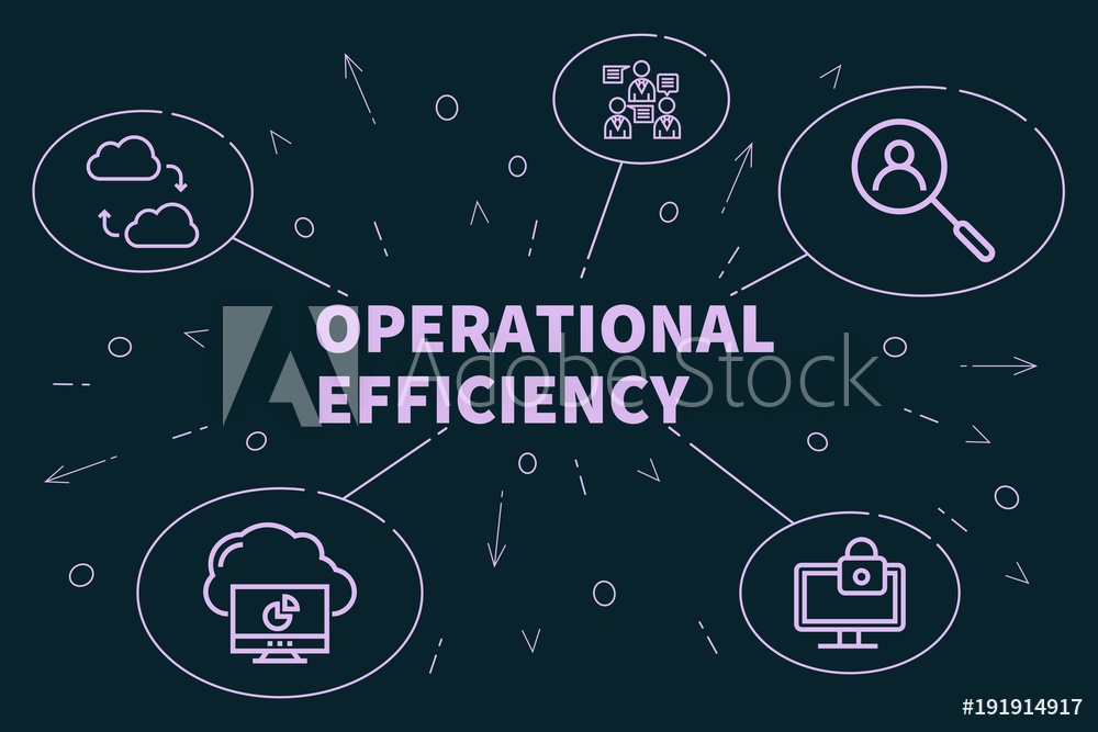 Leap Rail | Impacting Operating Room Efficiency Metrics