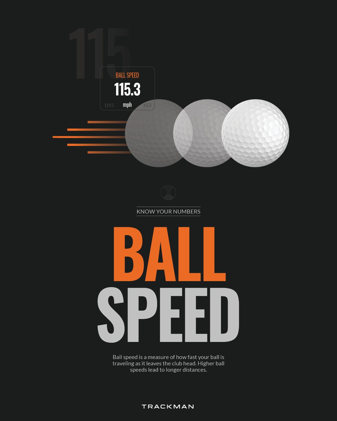 Zurich Golf - Indoor Golf Facility in Kreis 5 - Book a Tee Time