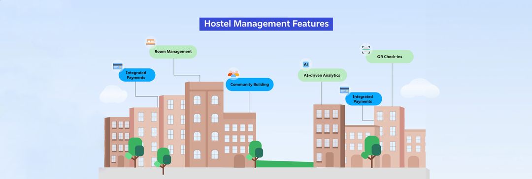 Hostel Management System: Key Benefits and Features - SpaceBasic