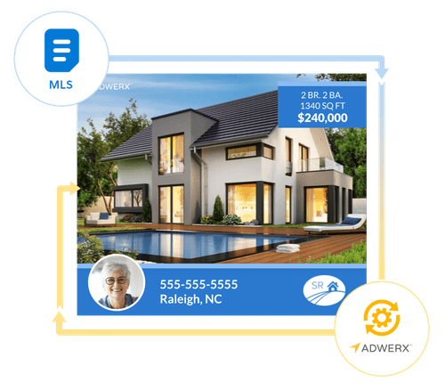 Real Estate Listing Ads | Start Advertising a Home Today