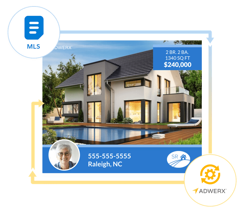 Real Estate Listing Ads | Start Advertising a Home Today