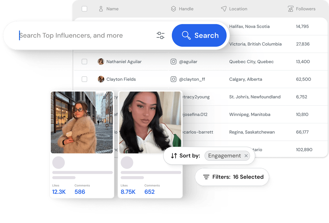 Embold: Influencer Marketing in Canada - #1 Influencer Marketing ...