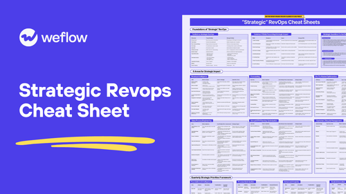 Free Strategic RevOps Cheat Sheet