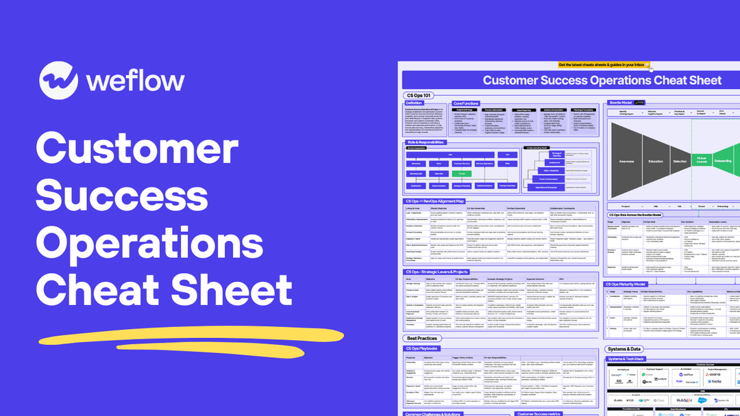 Free Customer Success Operations Cheat Sheet