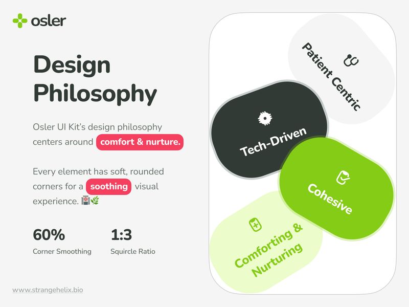 strangehelix.bio | Product | osler UI Kit: AI-Driven Telehealth ...