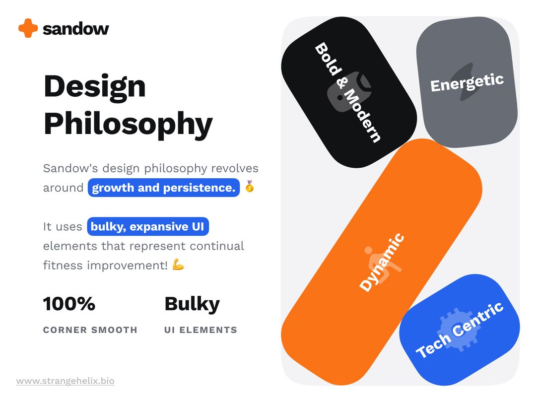 strangehelix.bio | Product | sandow UI Kit: AI-Driven Fitness ...
