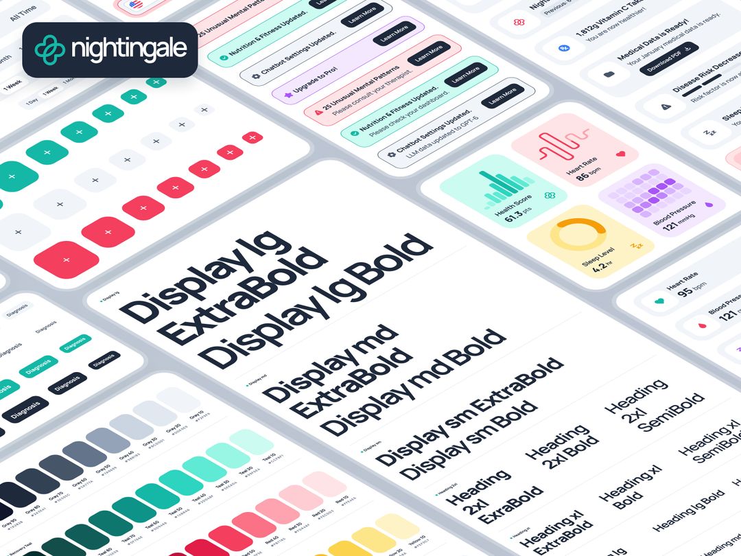 strangehelix.bio | Product | nightingale UI Kit: AI Medical & E ...