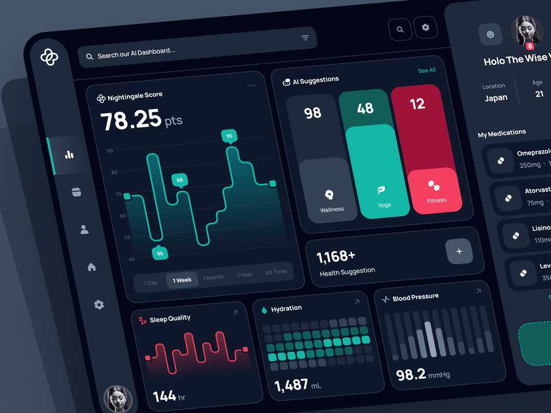 strangehelix.bio | Product | nightingale UI Kit: AI Medical & E ...