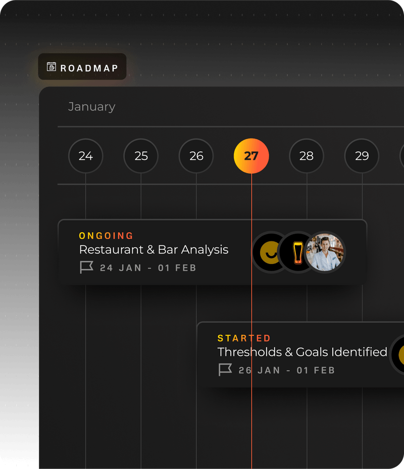 Smart Draft™ System and Solutions | BarTrack