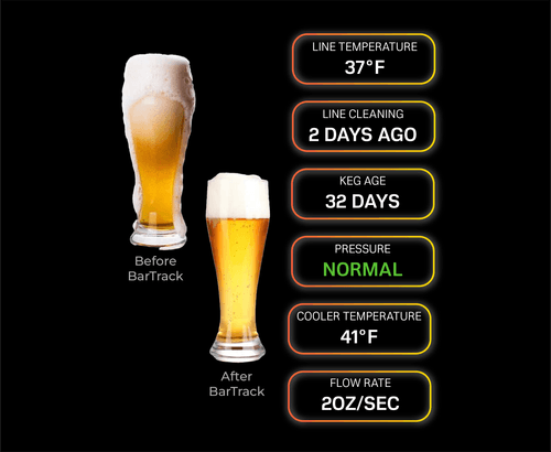 BarTrack | Sensor-Enabled Beverage Quality Management System