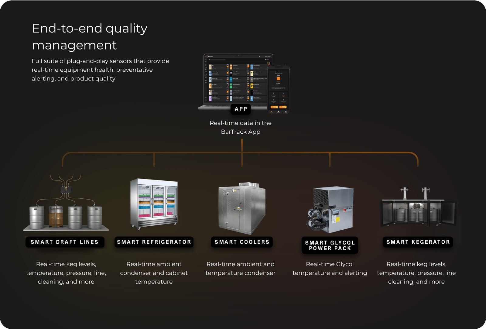 Smart Draft™ System and Solutions | BarTrack