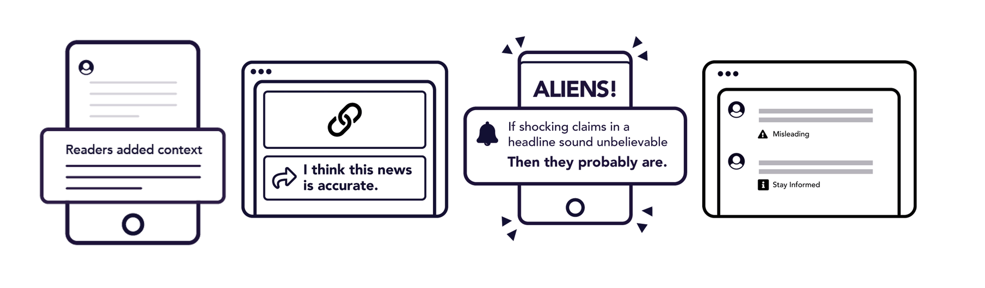 Primer: What We Know About Effective Misinformation Interventions