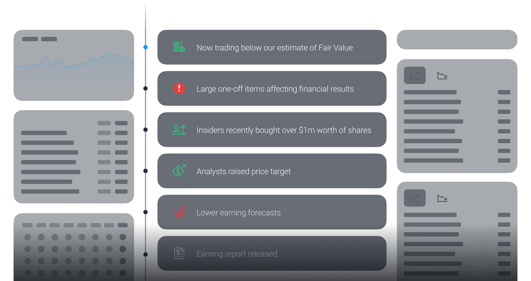 Free Portfolio Tracker, Stock Insights and Community - Simply Wall St