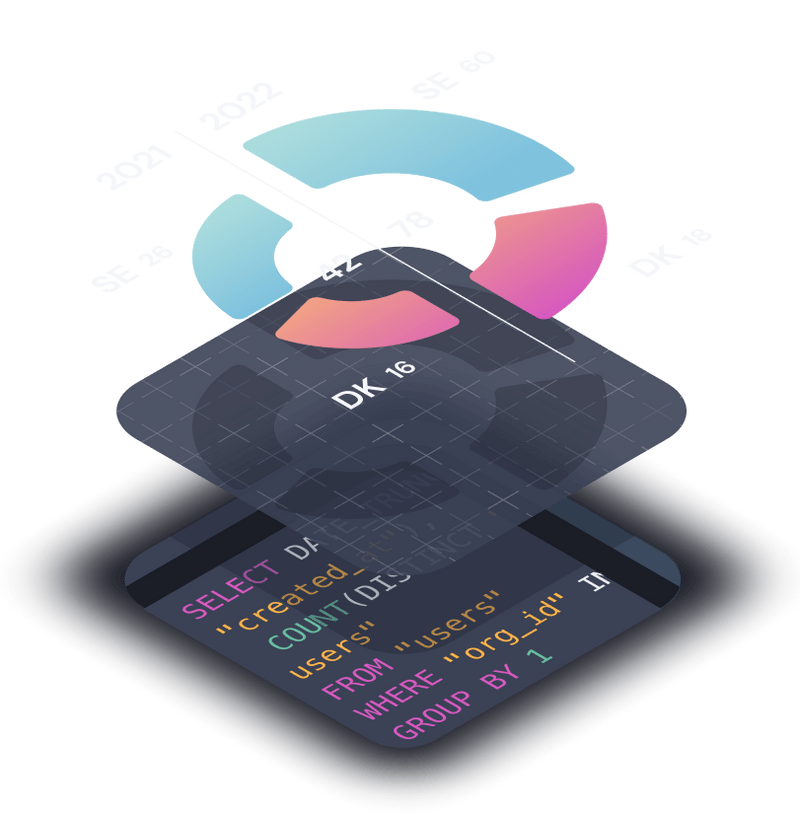 Embeddable | Embedded Analytics for Developers