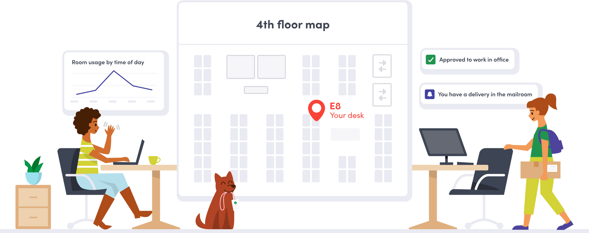 Desk booking software & reservation system | Envoy