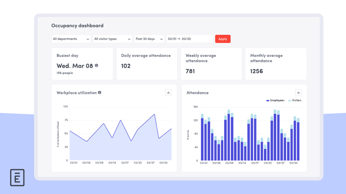 Workplace management platform | Envoy