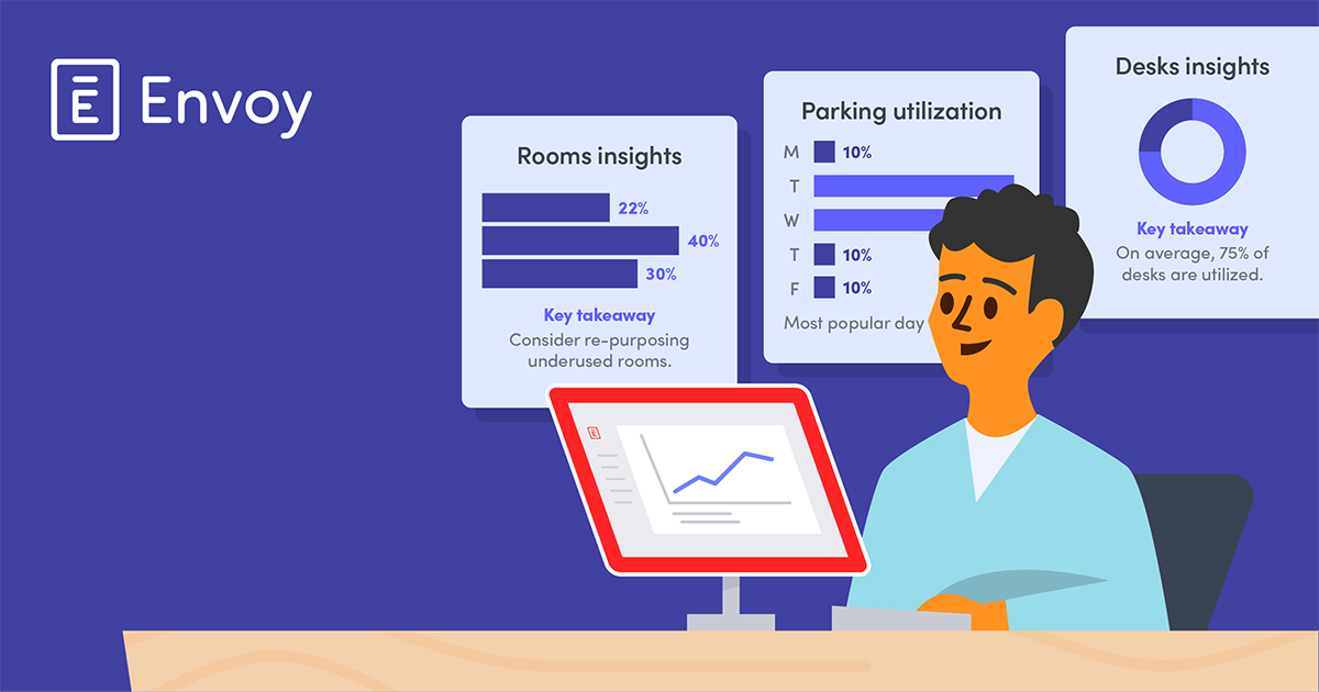 Resource booking system | Envoy