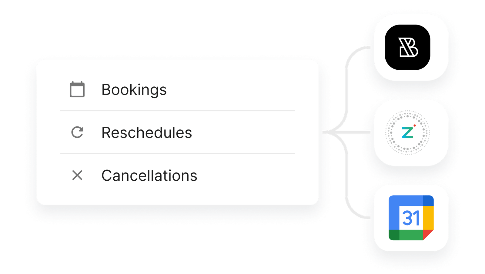 Goodcall | AI Phone Agent and Virtual Receptionist for Service CX