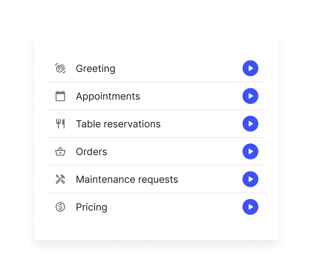 Goodcall | How It Works | Best AI Answering Service