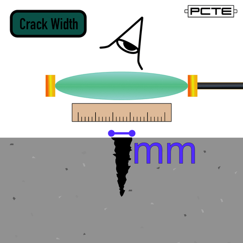 PCTE - Crack Measurement