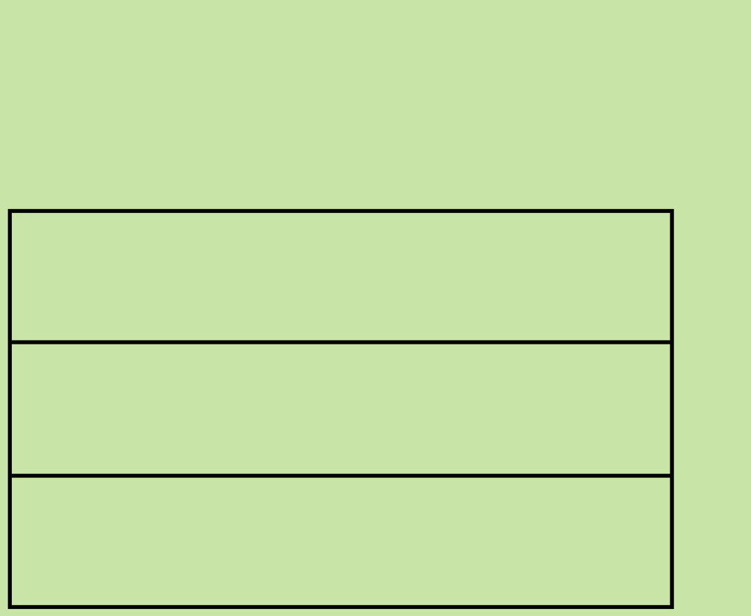 The Culture Map: A Systematic & Intentional Tool For Designing Great ...