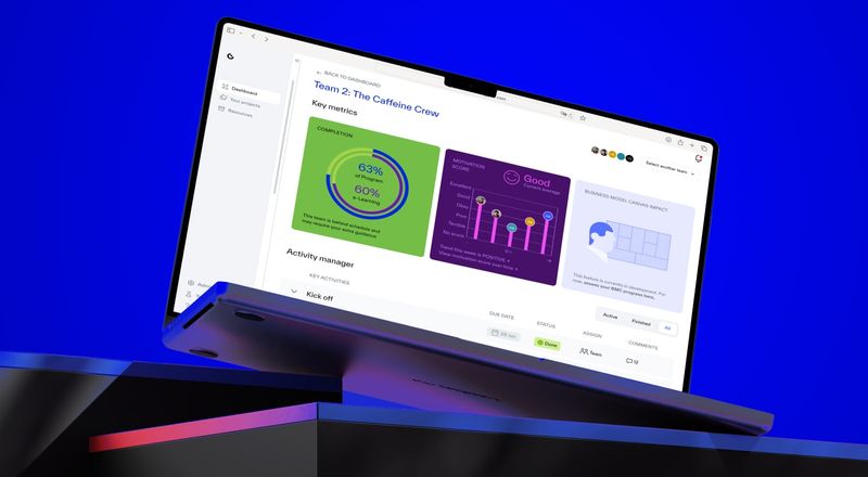 Strategyzer: Innovation Strategy & Training for Future-Ready Organizations