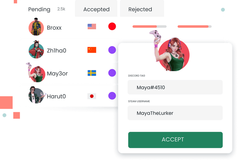 Brands - Lurkit 🎮 Making games grow