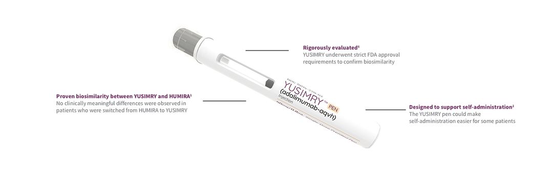Why YUSIMRY (adalimumab-aqvh)