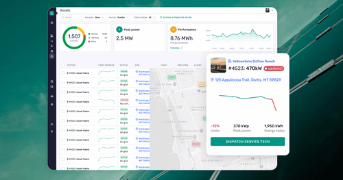 Solar CRM & Operations Software | Cut Costs $3K per Install – Coperniq