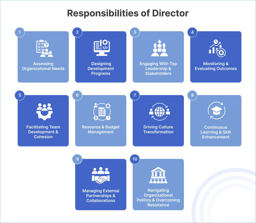 5 Important Roles of an Organizational Development Director