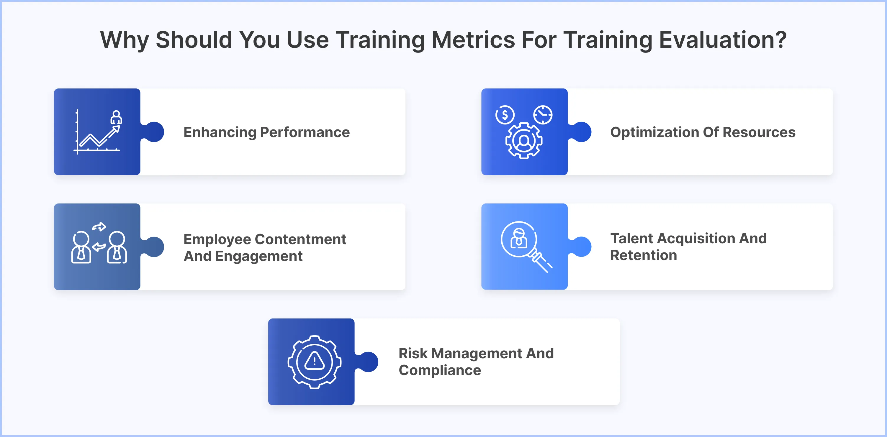 7 Employee Training Metrics You Should Know [Updated 2024]
