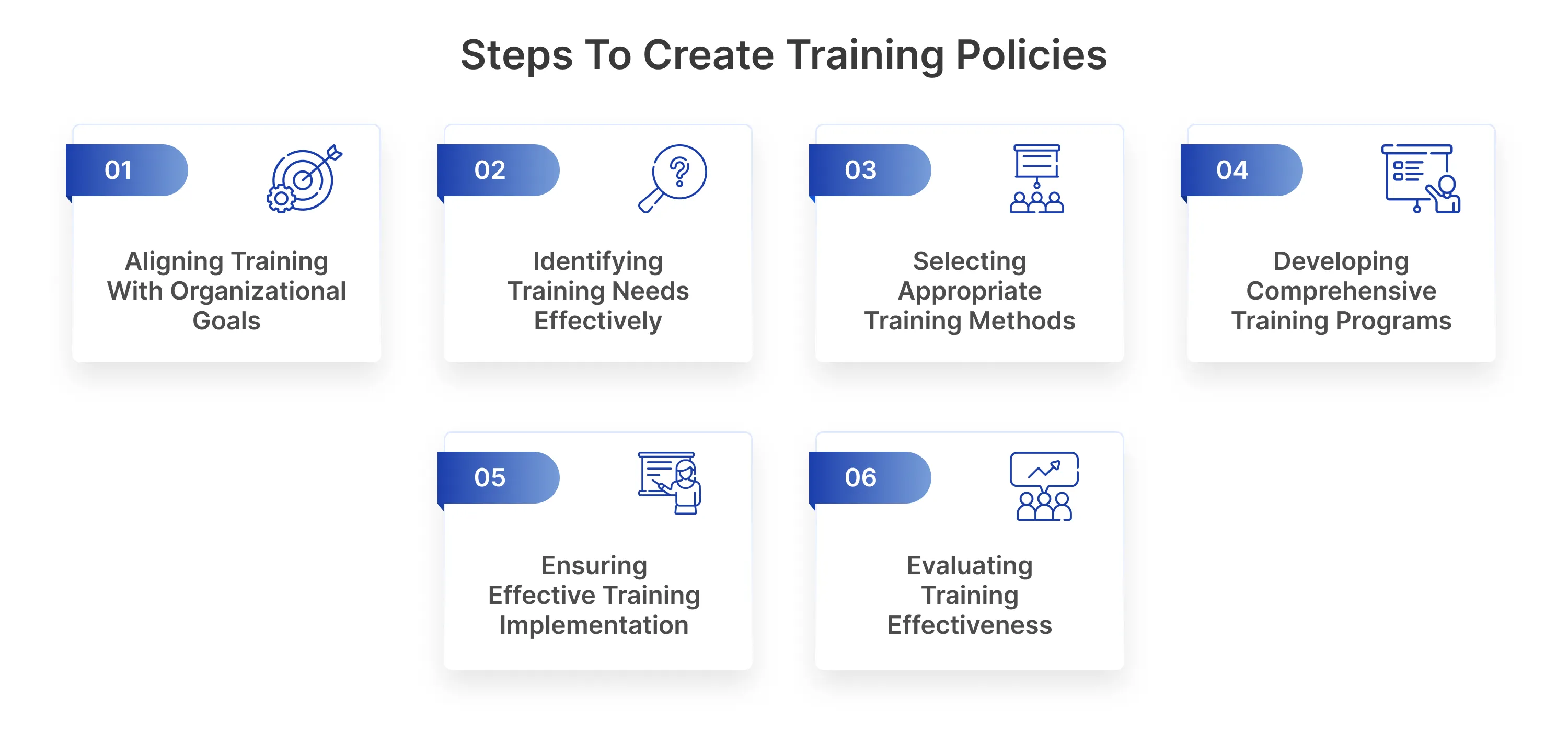 How to Create Employee Training Policy: 📘 Employers’ Guide