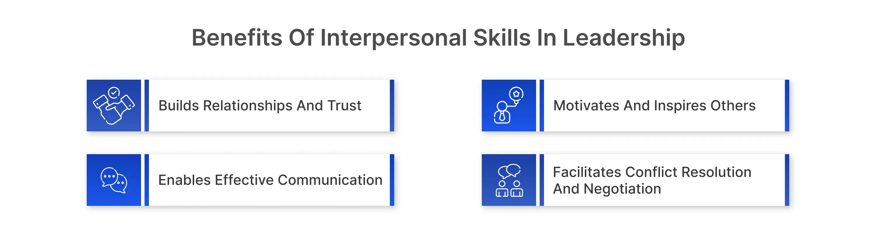 Importance of Interpersonal Skills in Leadership - [2024 Guide]