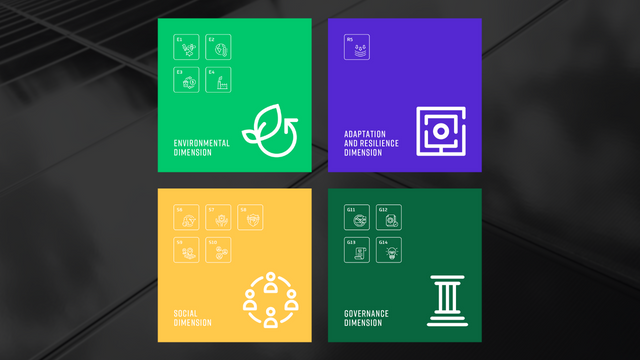 FAST-Infra Label | Introducing the FAST-Infra Label Framework: A ...