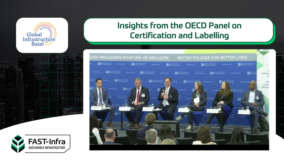 FAST-Infra Label | Insights from the OECD Panel on Certification and ...