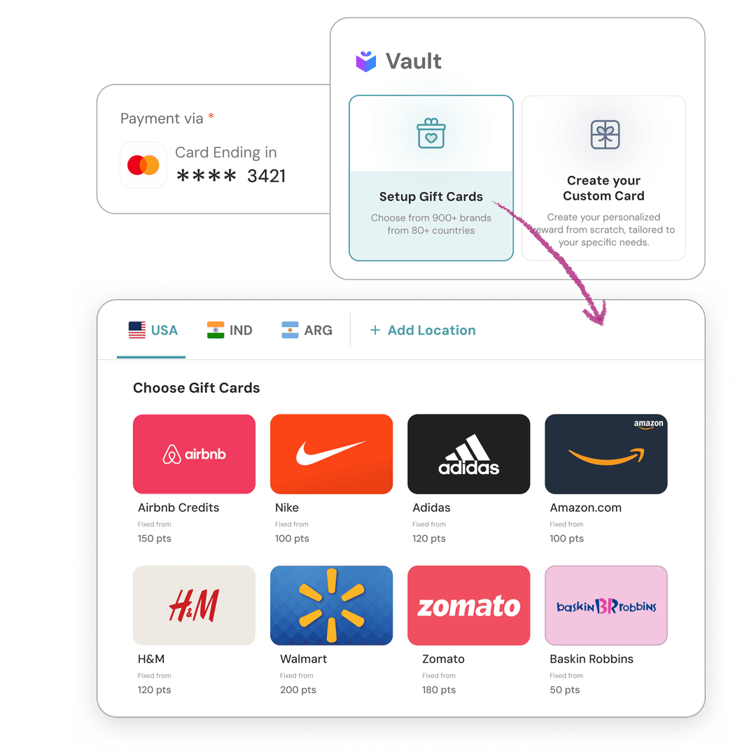 ThriveSparrow | Employee Success Platform