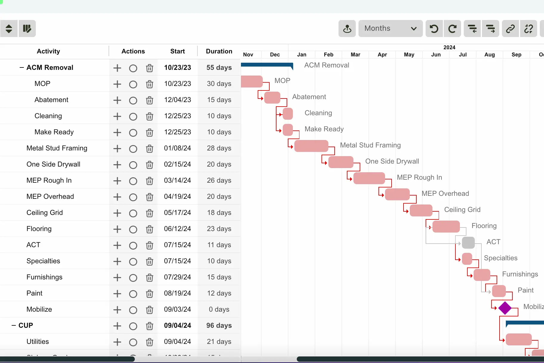 Construction Resource Management Simplified A Clear Guide Construction Resource Management Simplified A Clear Guide