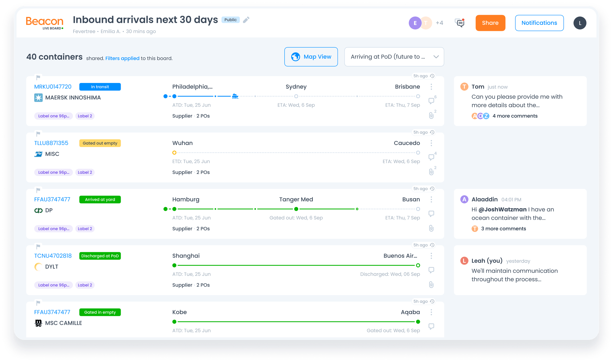 Beacon - AI Supply Chain Workspace | Visibility & Collaboration Platform