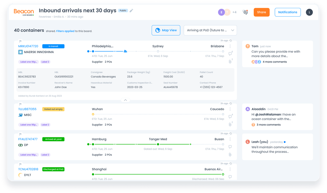 Supply Chain Tracking Software | Beacon