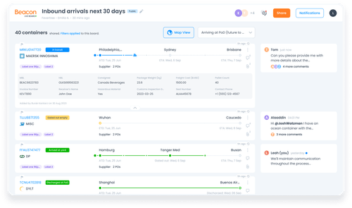 Supply Chain Tracking Software | Beacon
